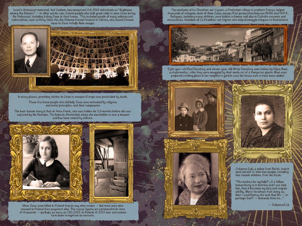 Courage to Dream: Tales of Hope in the Holocaust – Books of Wonder